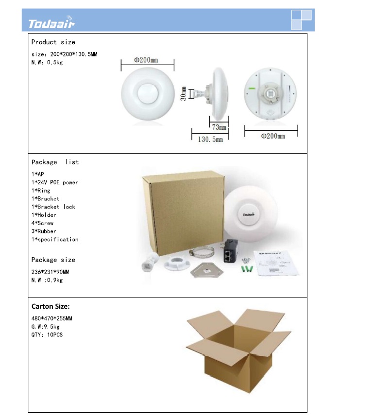 EXACOM TECHNOLOGIES | Products